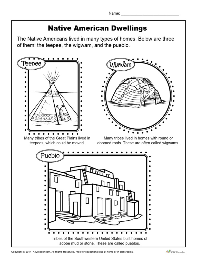 Native American Dwellings | PDF