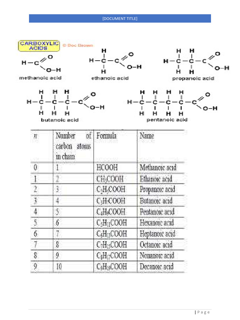 CHEMISTRY PROJECT | PDF | Functional Group | Chemical Compounds