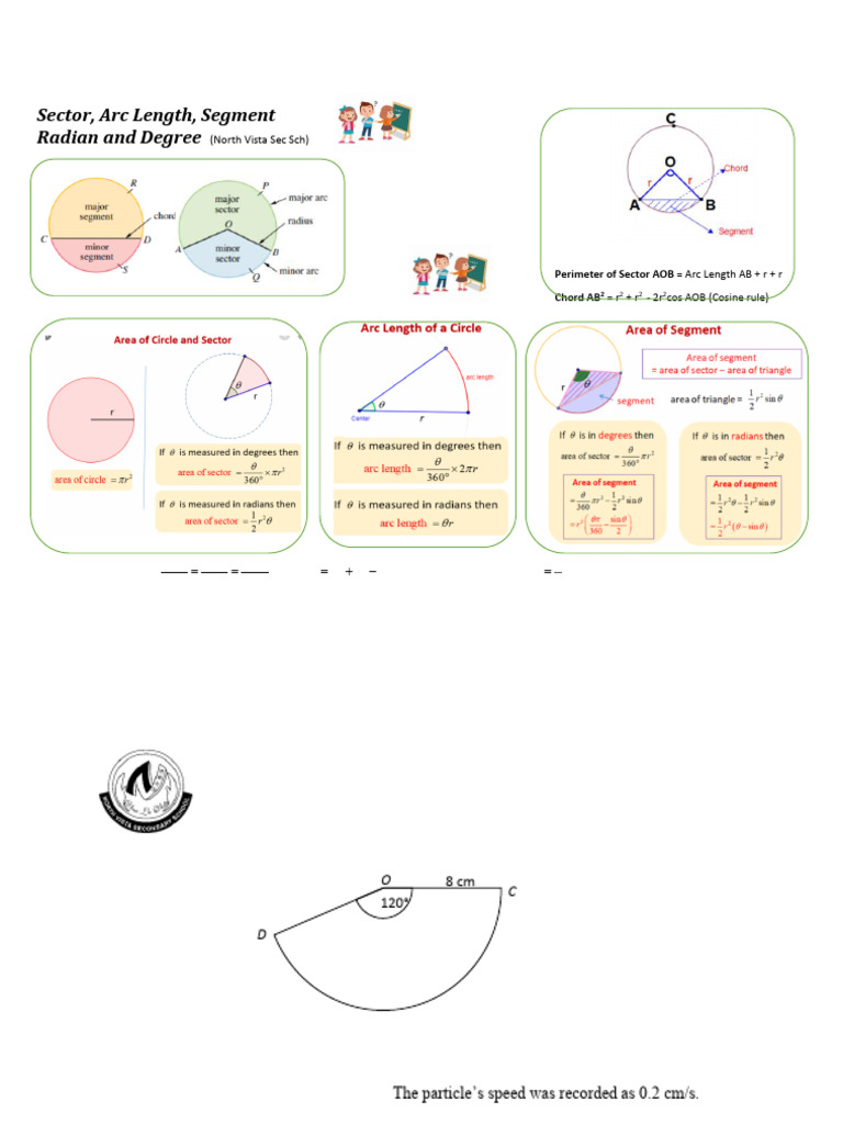 Revision - Arc Length and Sector Area | PDF | Circle | Area