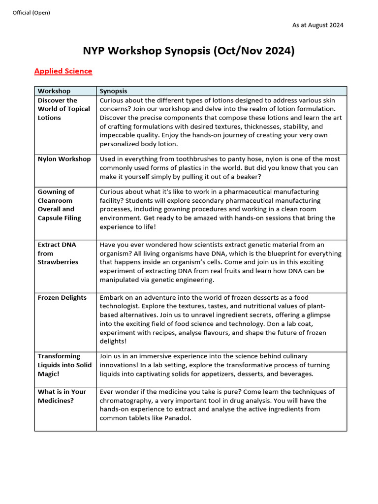 NYP 2024 Master List of Workshops For Sec Schools - Final | PDF | Artificial Intelligence ...