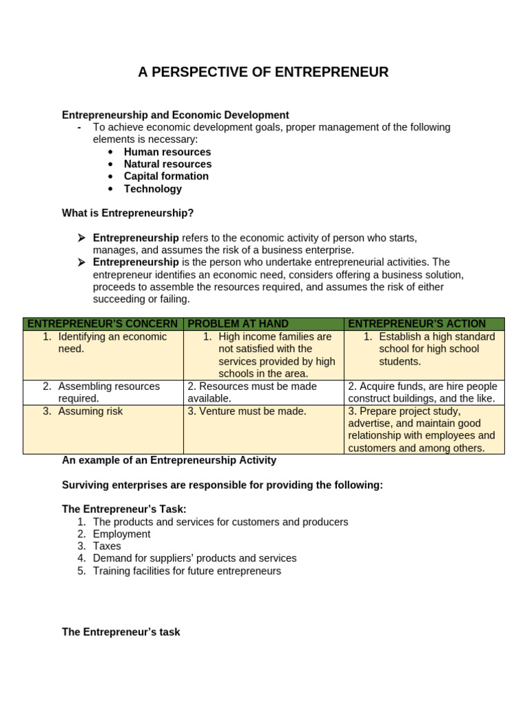 Understanding Entrepreneurship Dynamics | PDF | Entrepreneurship ...