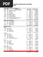 Kabilya and Bakal Price List 2025 | PDF | Sedimentology | Building ...