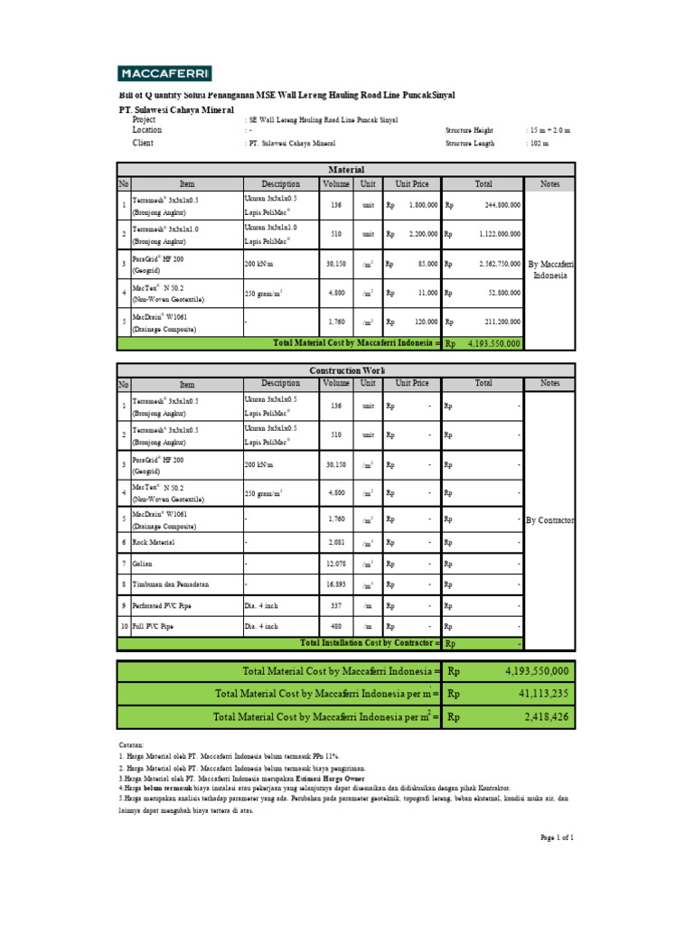 Cost Estimation - MSE Wall PT SCM | PDF