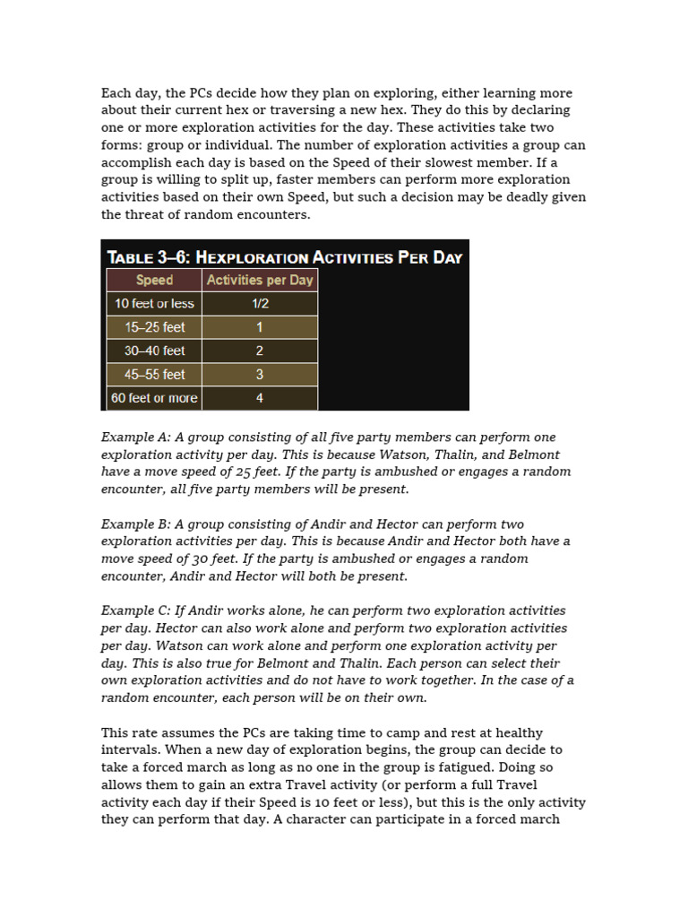 Player Summary Activities Per Day | PDF