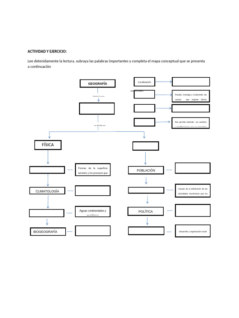 Actividad de Mapa Conceptual en Geografía | PDF