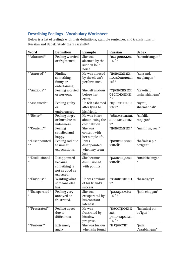 ESL_Feelings_Vocabulary_Worksheet_Final | PDF