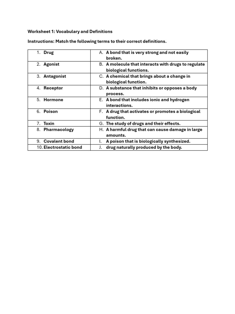 Worksheets for Module 1 ConChem Q4 | PDF | Receptor Antagonist | Chemical Bond