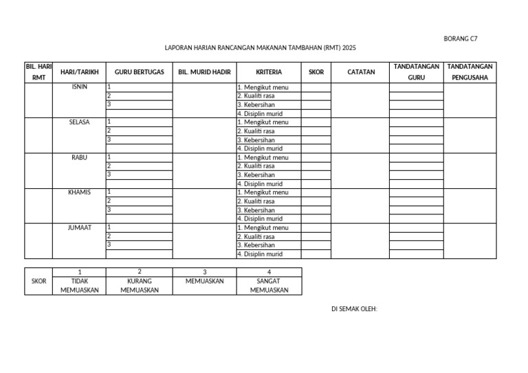 Borang c7 Laporan Harian RMT | PDF