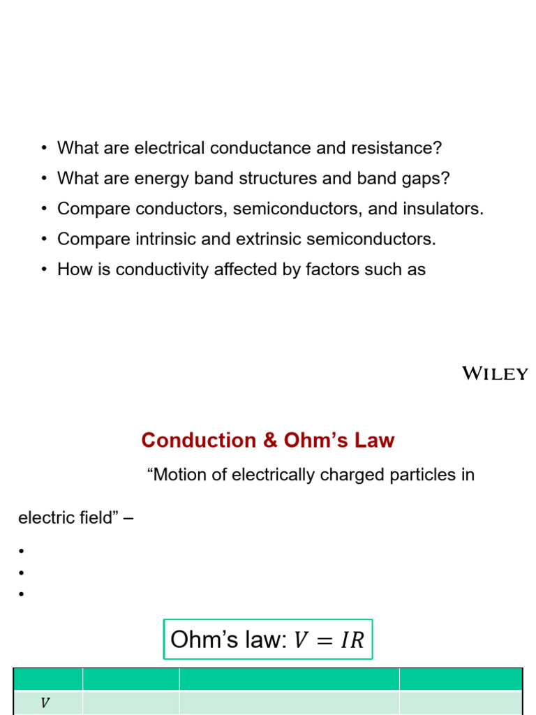 MSE_500_Fall_2022_Lecture_021_Ch18 | PDF | Electrical Resistivity And Conductivity | P–N Junction