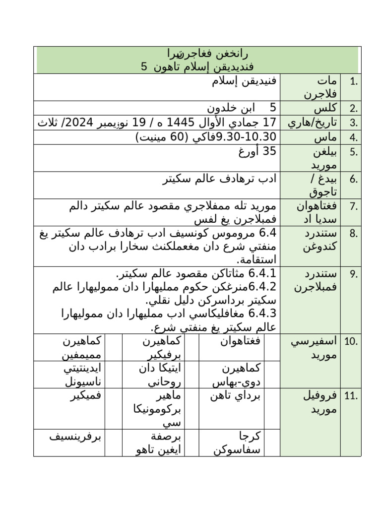 RPH Ulum 7 Jan | PDF