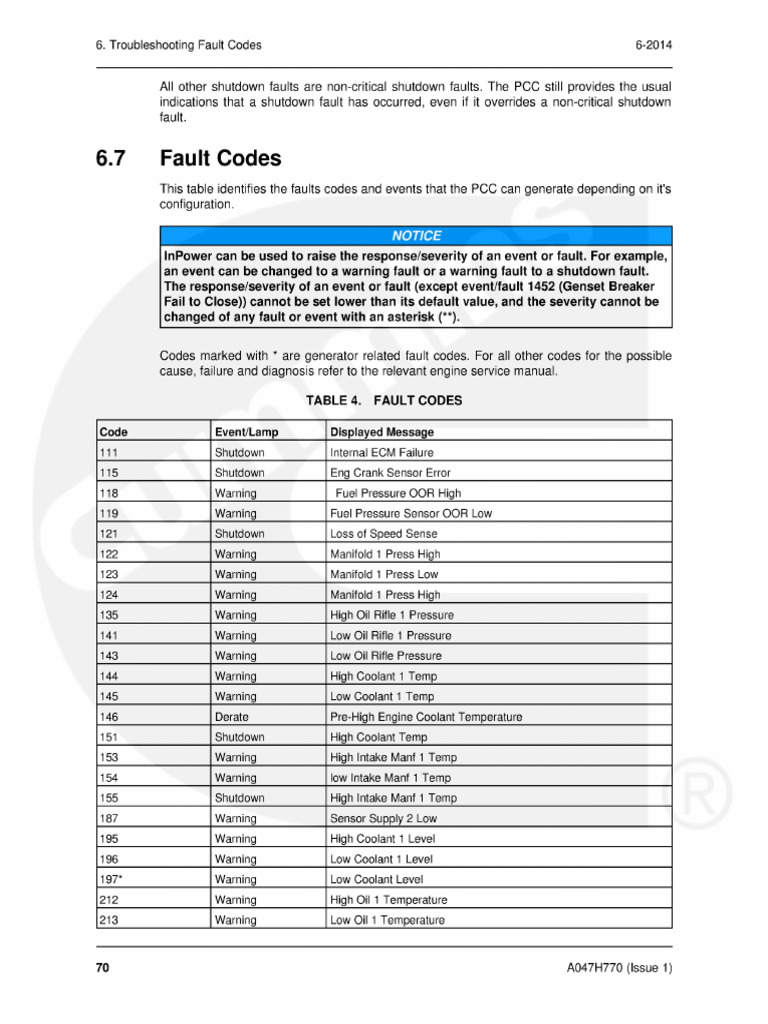 Gen Faultcodes | PDF