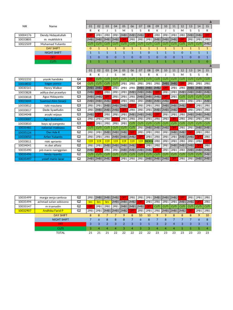 WS SGE 23 Mukhlis | PDF