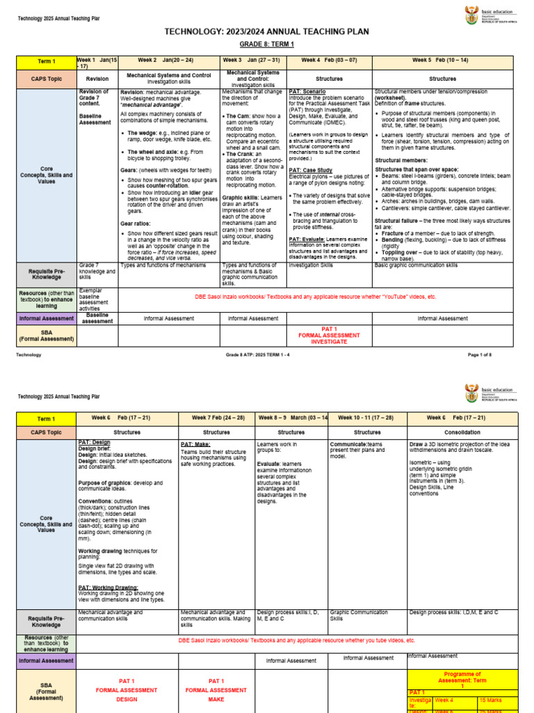 Grade 8 Technology ATP 2025 Overview | PDF | Gear | Machines