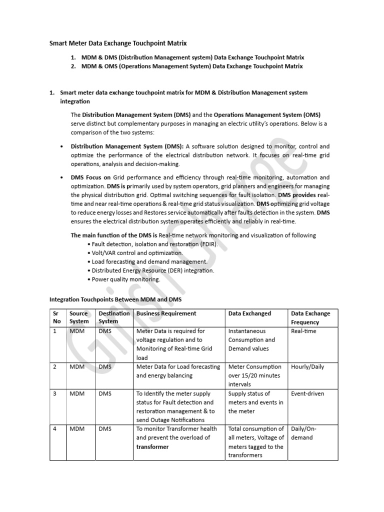 Smart Meter Data Exchange Touchpoint - MDM & DMS - OMS | PDF ...