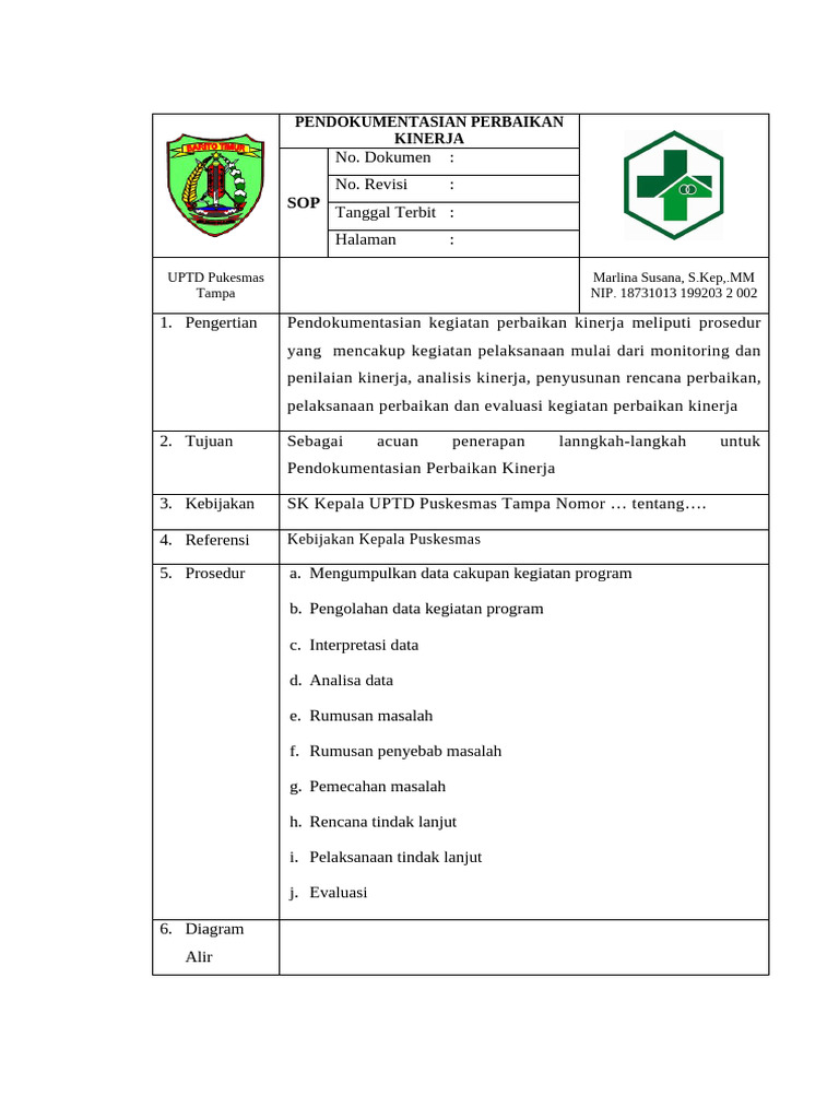 SOP Perbaikan Kinerja Puskesmas | PDF