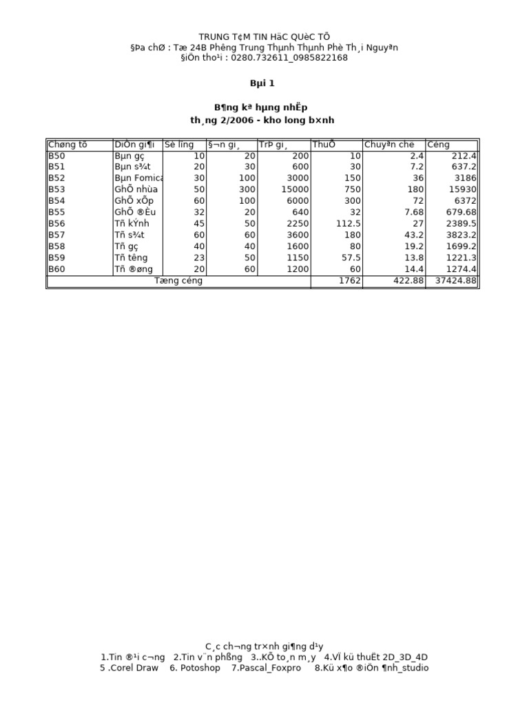 BT Thuc Hanh Excel Co Ban | PDF