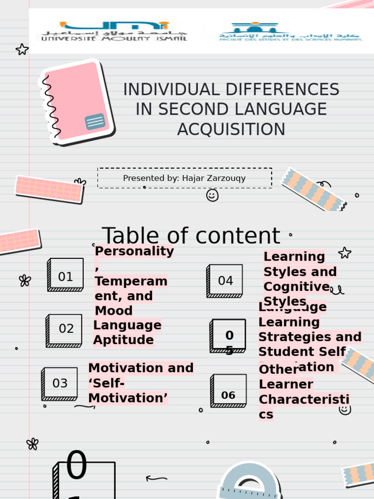 Language Learner Differences | PDF | Motivational | Motivation