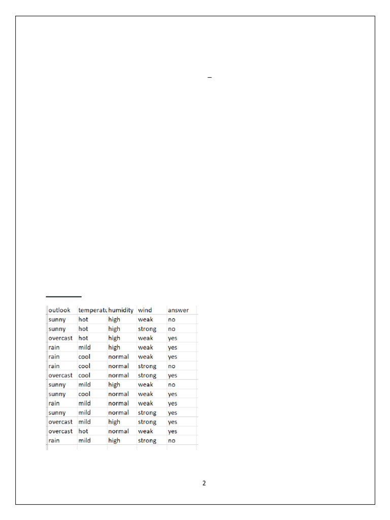 Machine Learning - Lab Manual | PDF | Applied Mathematics | Statistical ...