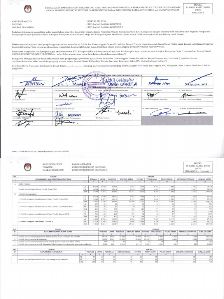0 DB1 PDPRDP 191260 1709815309 | PDF