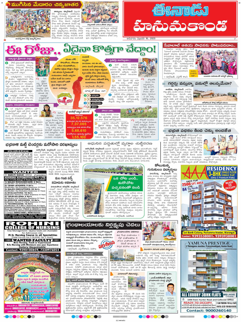 Hanumakonda Ee 16-02-2025 | PDF