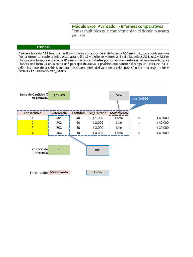 Actividad Practica Excel Avanzado L5 DESARROLLADA | PDF