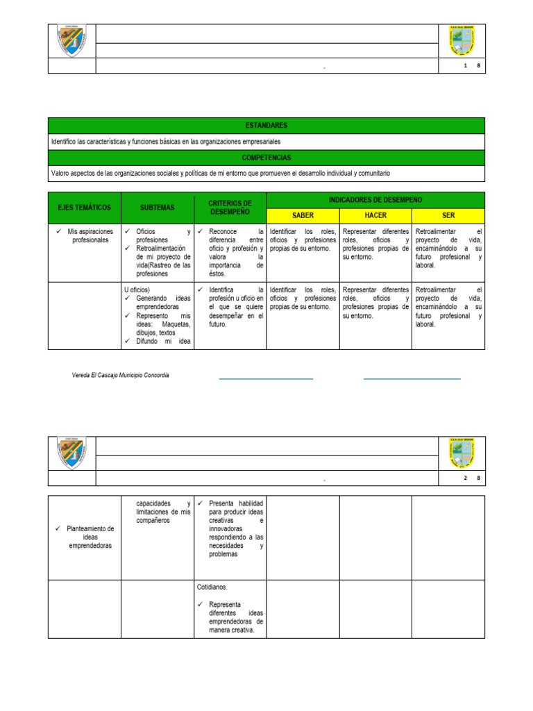 MALLA CURRICULAR DE LA ASIGNATURA DE EMPRENDIMIENTO GRADO CUARTO Unificada | PDF | Iniciativa ...