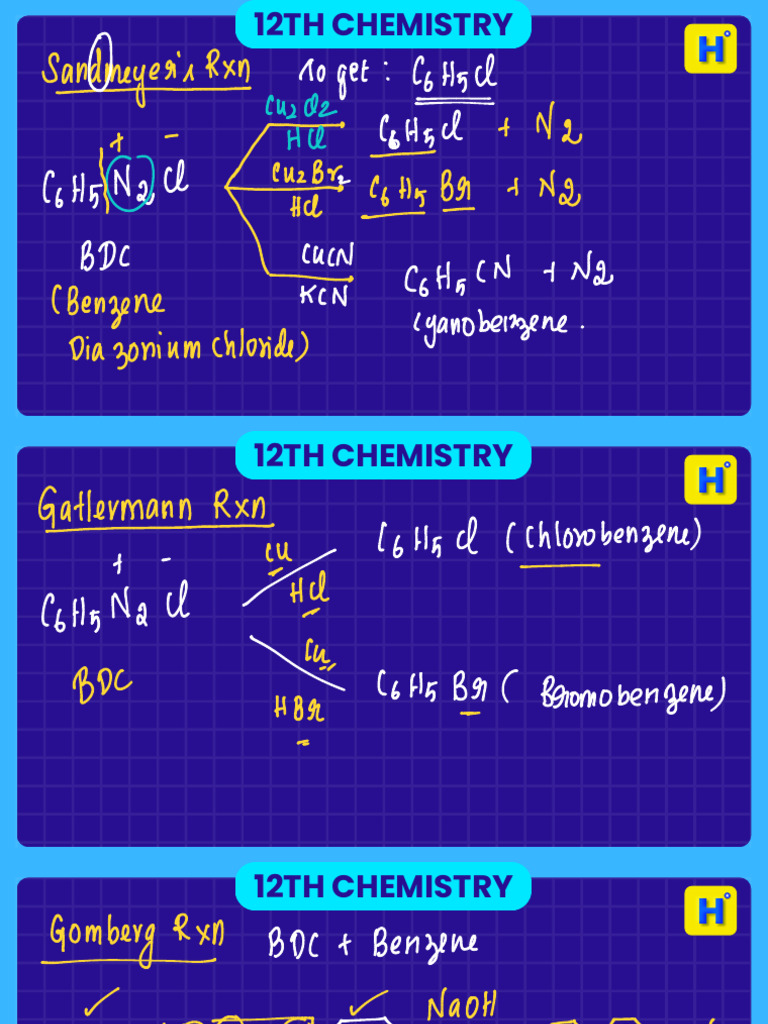 1112 PhyChem Jan 7 YT Live | PDF