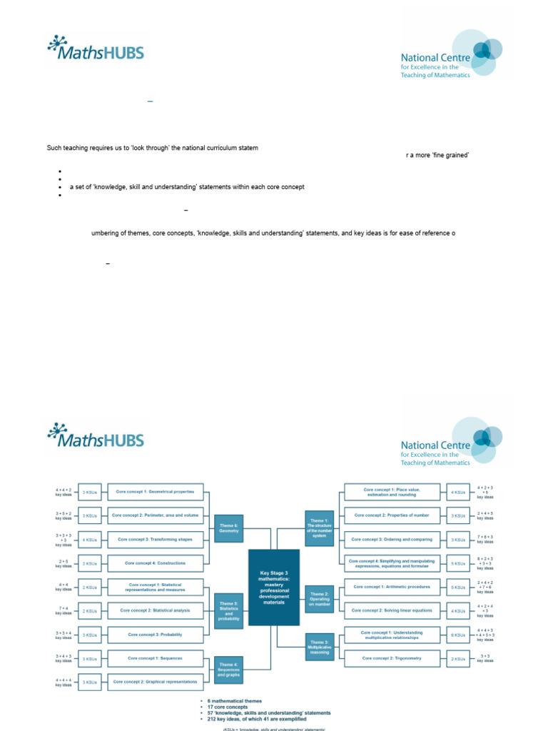 Ks-3 Mapping Mathematics | PDF | Decimal | Rounding