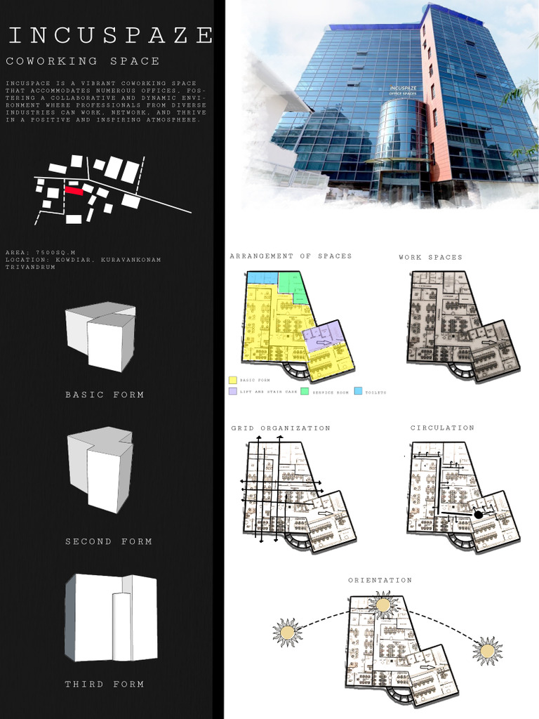 Live Case Study | PDF