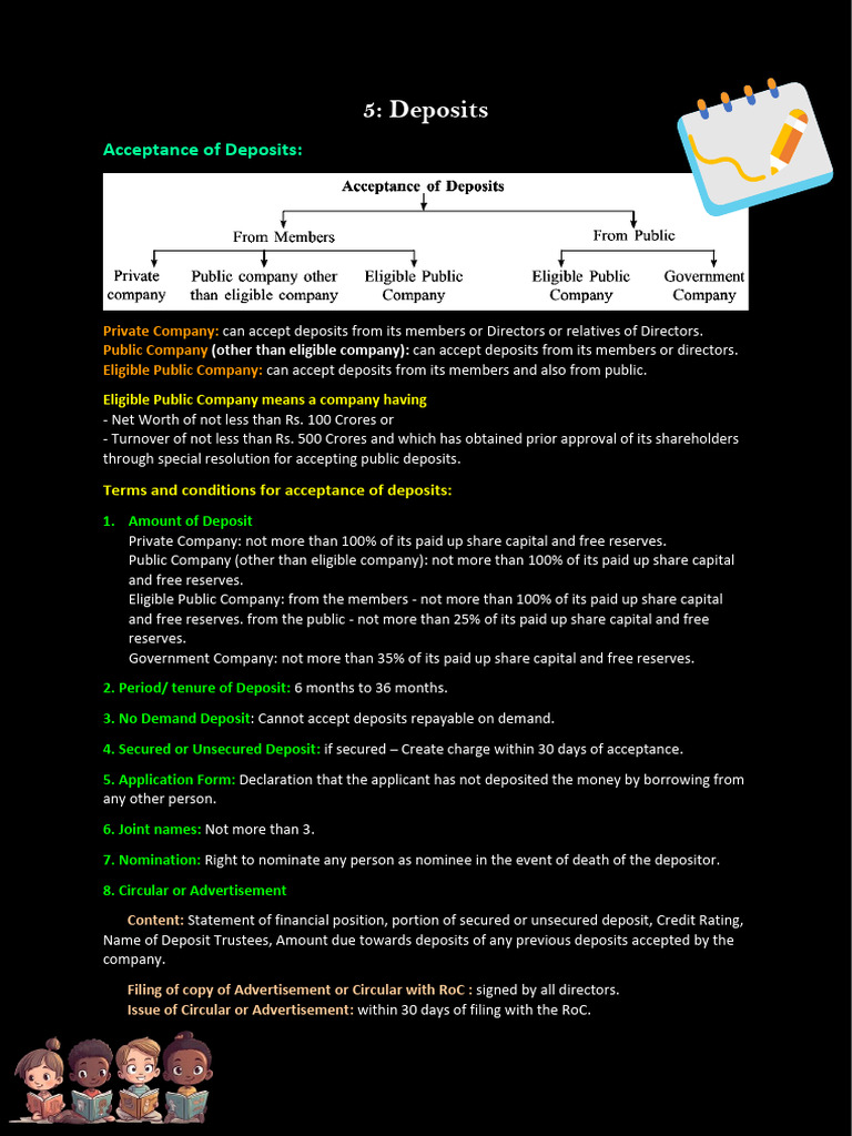 Deposit Rules for Companies | PDF | Unsecured Debt | Personal Finance