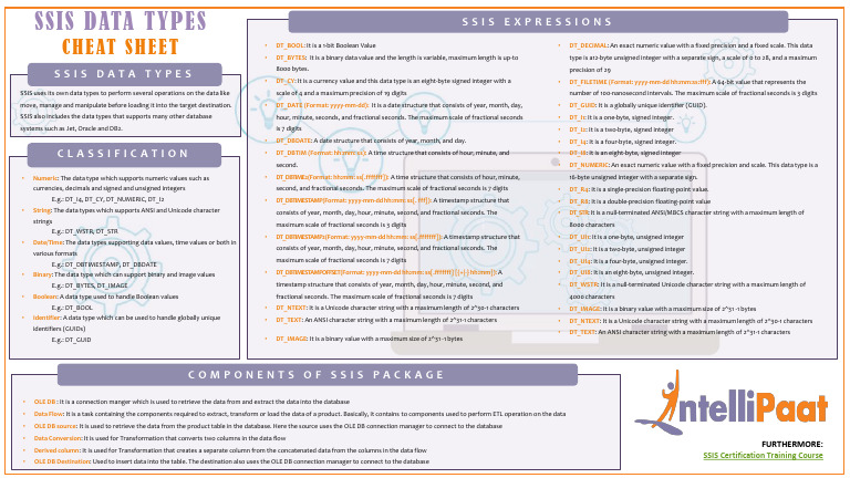 ssis-data-types-PPT | PDF | Data Type | Integer (Computer Science)