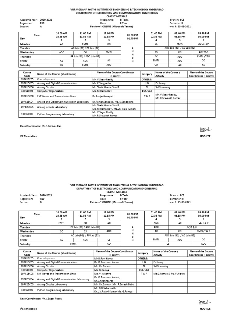 II & III B.Tech Class TT 2020-21 II Sem | PDF | Electronics | Computing