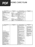 NURSING CARE PLAN Problem: Body Weakness Nursing Diagnosis: Impaired Physical | PDF | Nursing ...