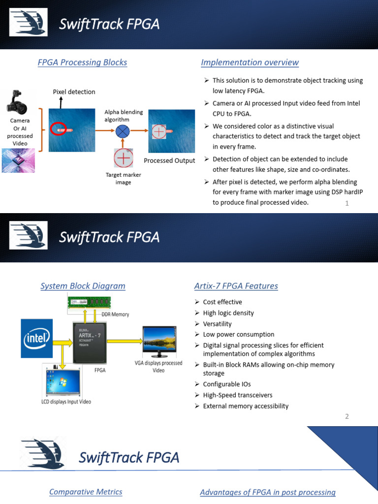 SwiftTrack FPGA Updated | PDF | Field Programmable Gate Array | Central Processing Unit