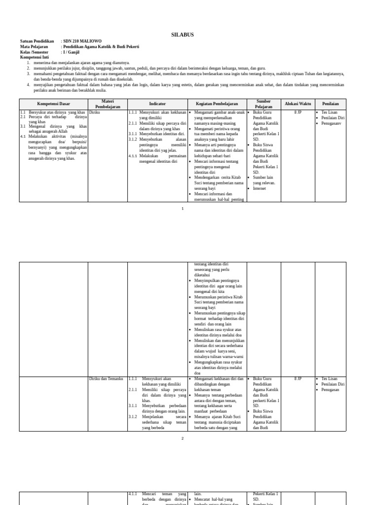 Silabus Agama Katolik Kelas 1 SD | PDF