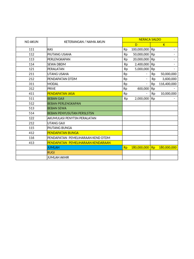 Kelas 12 Ipa 6 Work Sheet | PDF