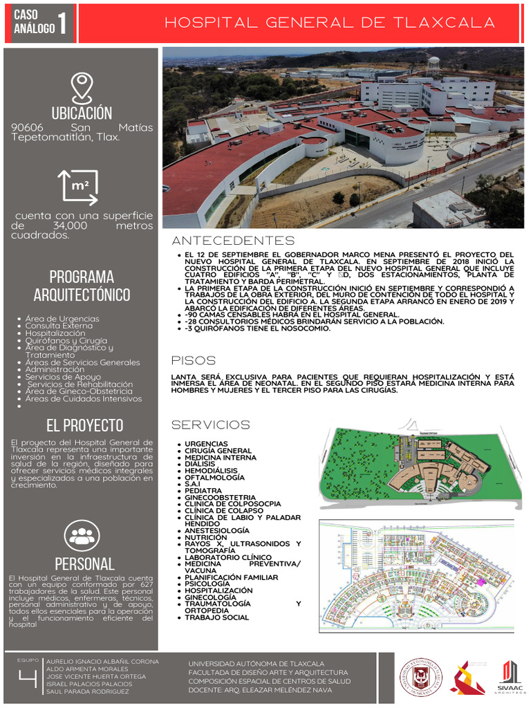 Casos Analogos Hospitales Bueno | PDF | Hospital | Medicina de Cuidados Intensivos