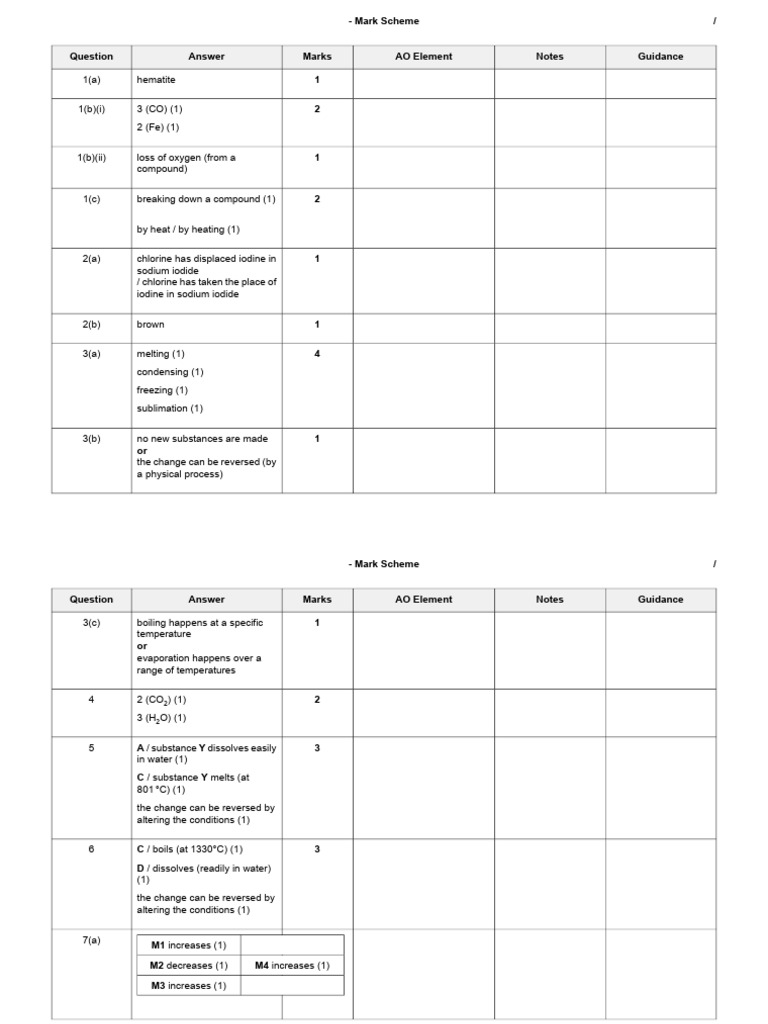 Ms Chemical Reaction Worksheet I | PDF | Reaction Rate | Chemical Reactions