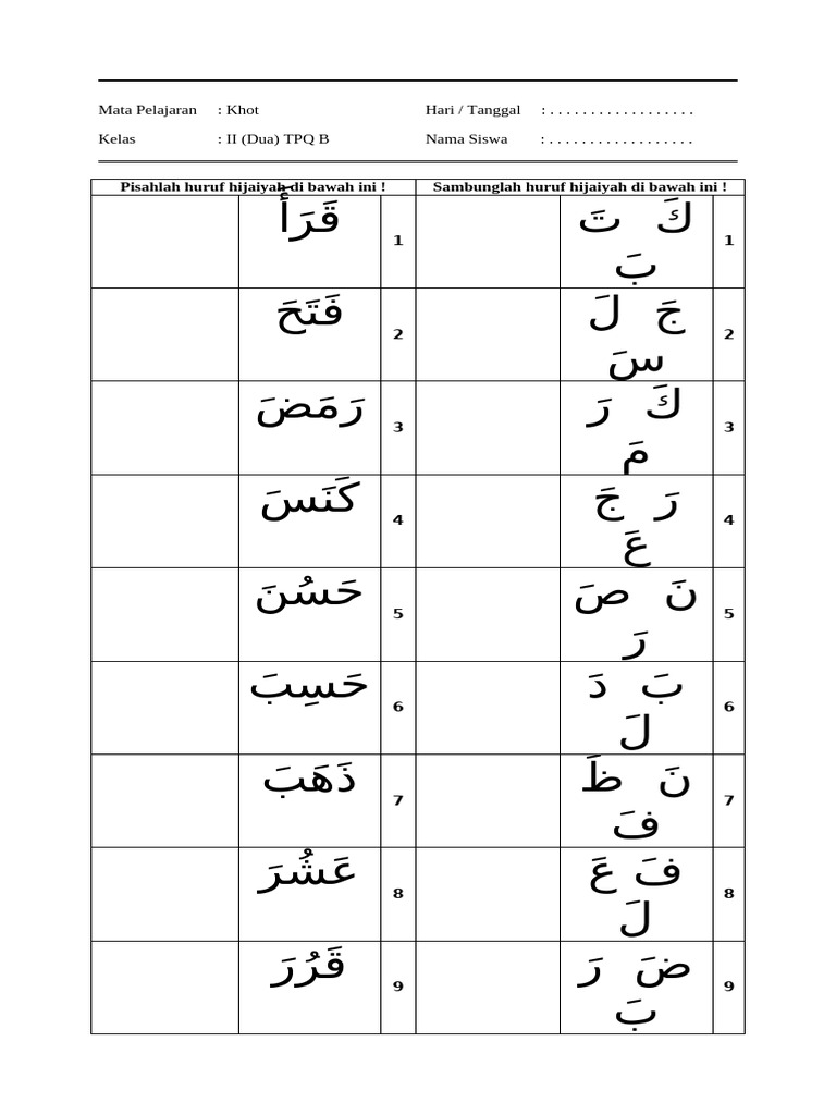 Soal PTS Khot Kelas II | PDF