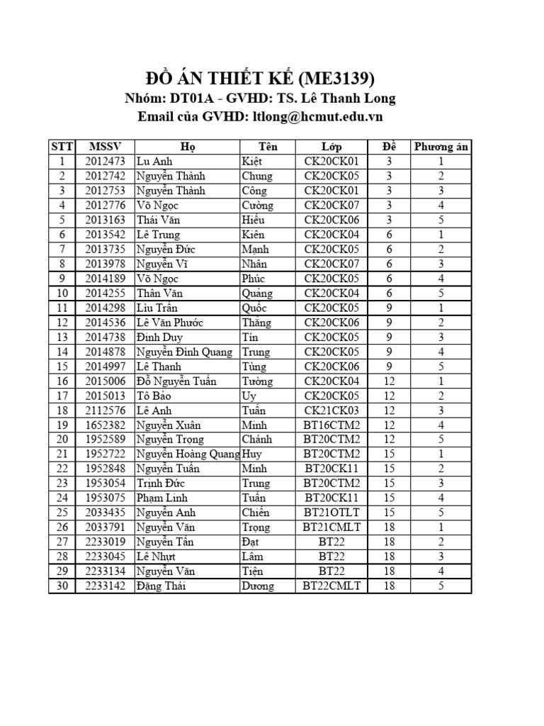 HK223-Danh Sach ME3139 - Nhom DT01A | PDF