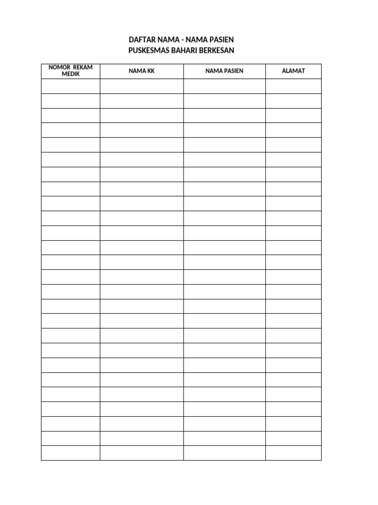 Form Daftar Pasien | PDF