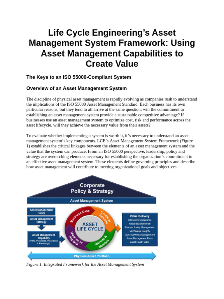 Asset Management Life Cycle Engineering | PDF | Asset Management | Audit