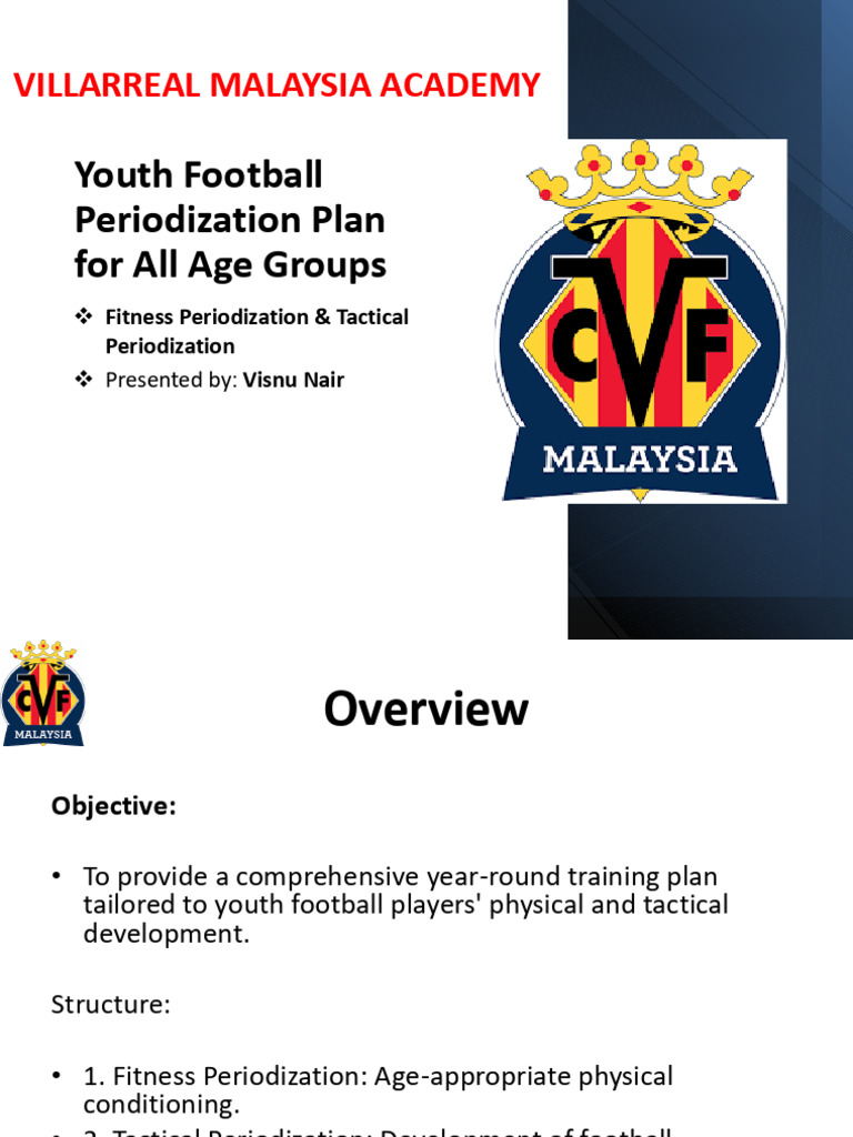 Villarreal Malaysia Youth Football Periodization Plan 2025 | PDF ...