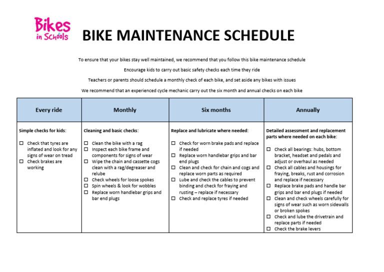 Bike Maintenance Schedule | PDF | Vehicle Technology | Human Powered ...