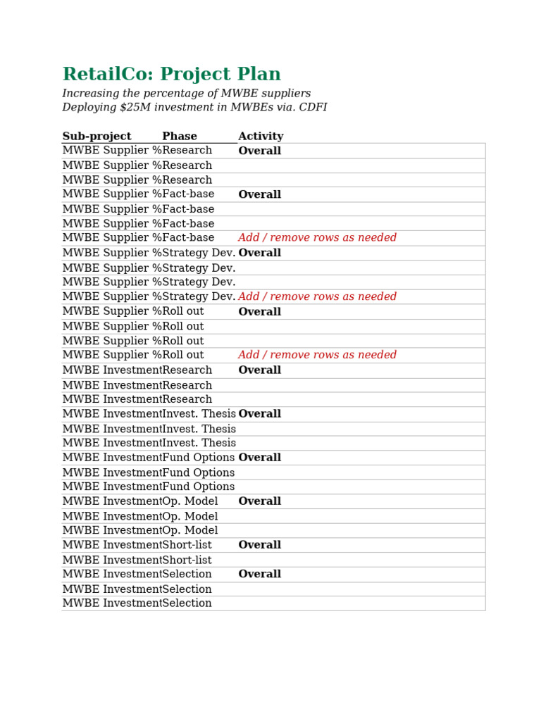 Task 1_Project Plan | PDF
