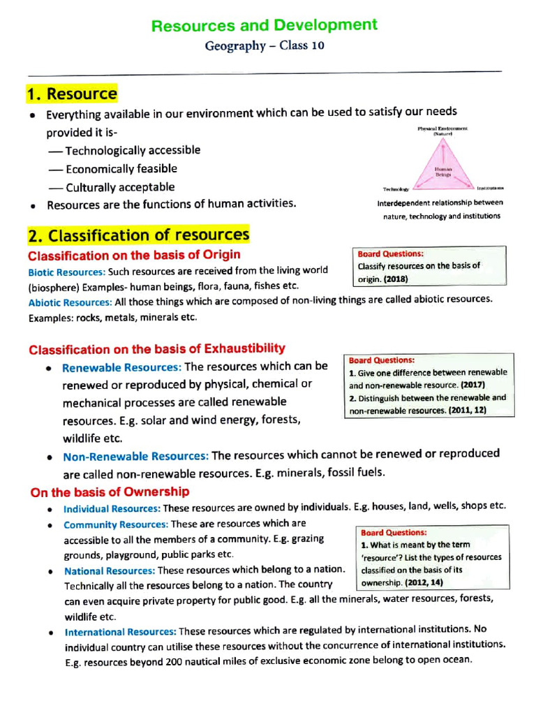 Chapter 1 Resources GR 10 | PDF | Soil | Agriculture