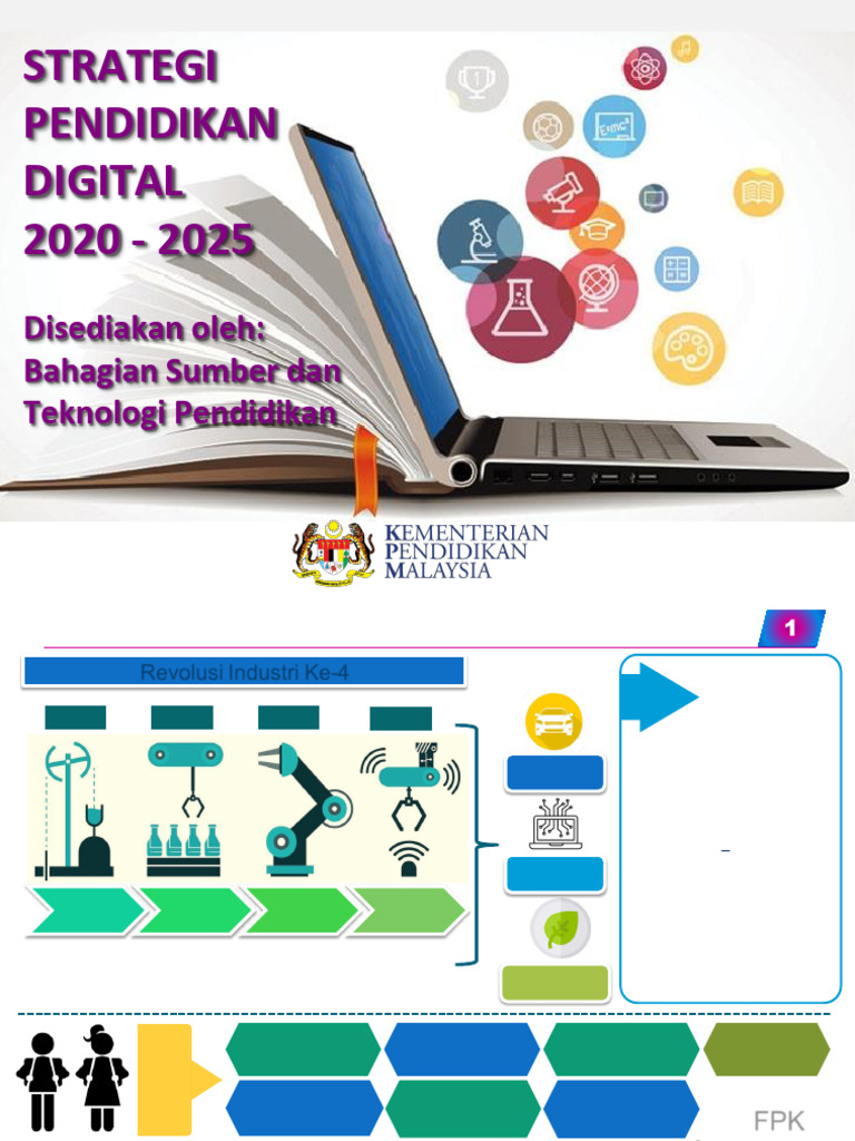 Strategi Pembelajaran Digital 2020-2025 | PDF