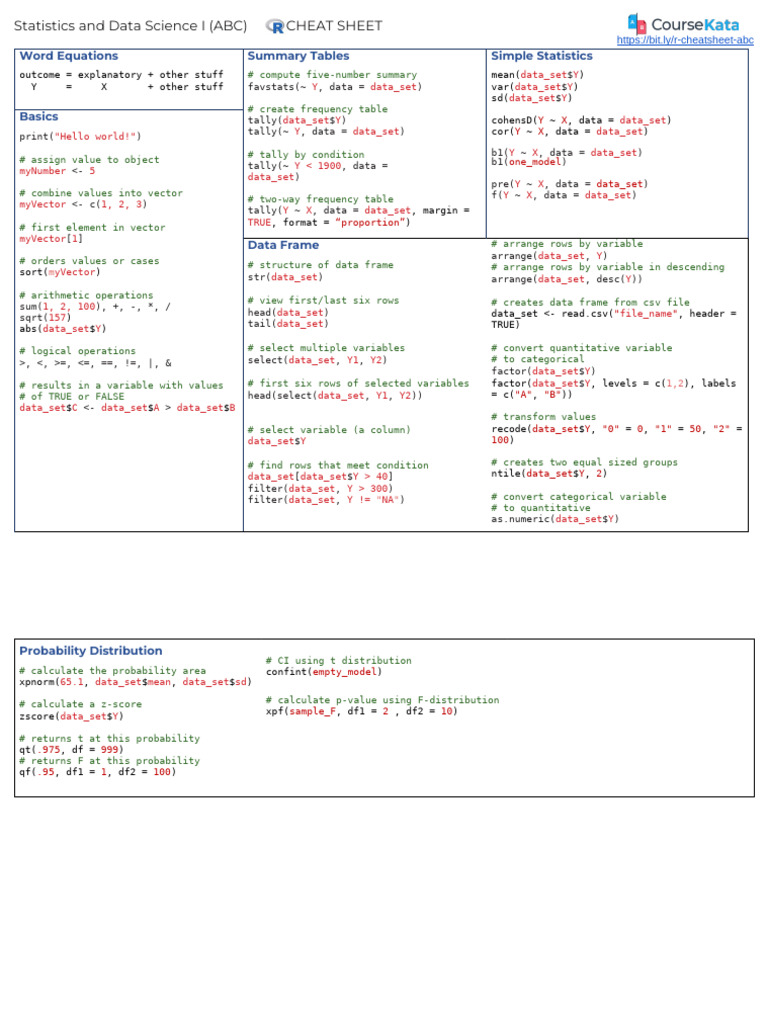CourseKata R Cheatsheet ABC | PDF | Histogram | Statistics