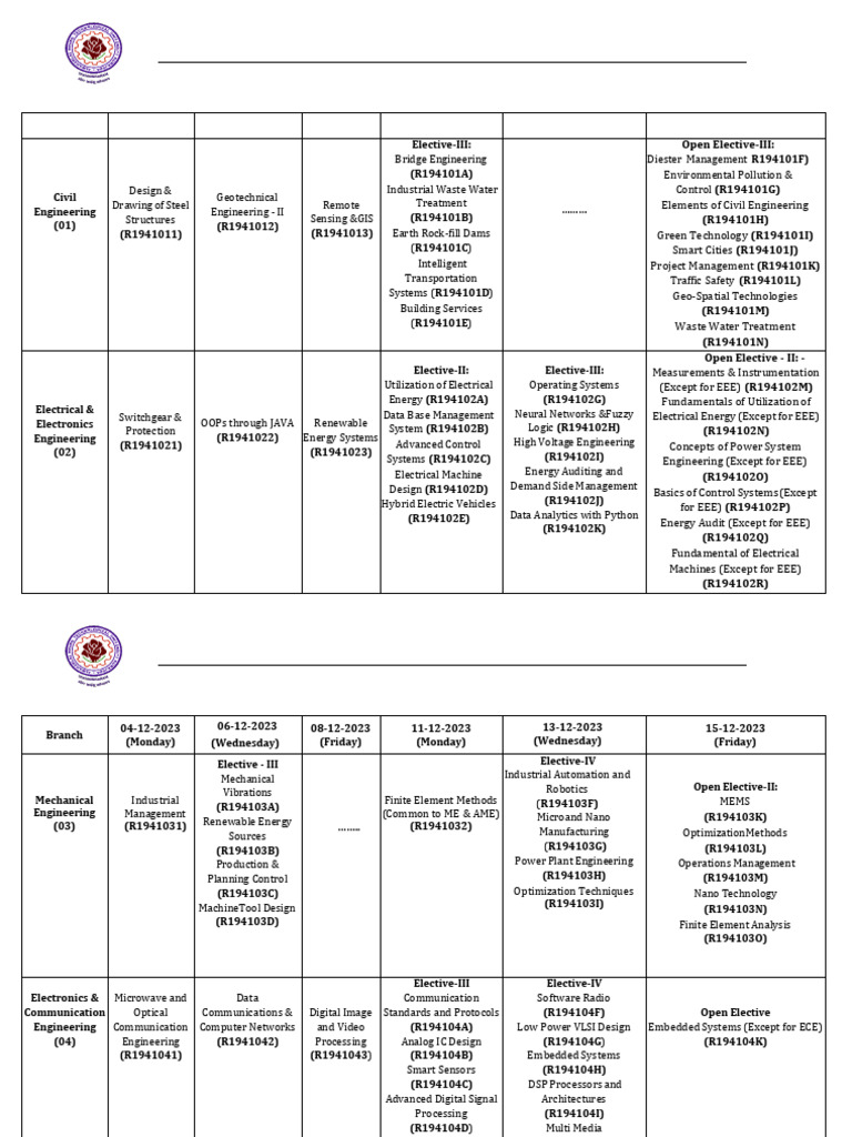 IV-I B.Tech R19 Supple-Time Table-Dec-2023 | PDF | Engineering | Electrical Engineering