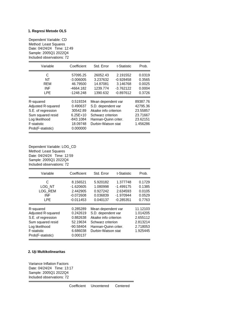 Dta Terbaru | PDF | Coefficient Of Determination | Errors And Residuals